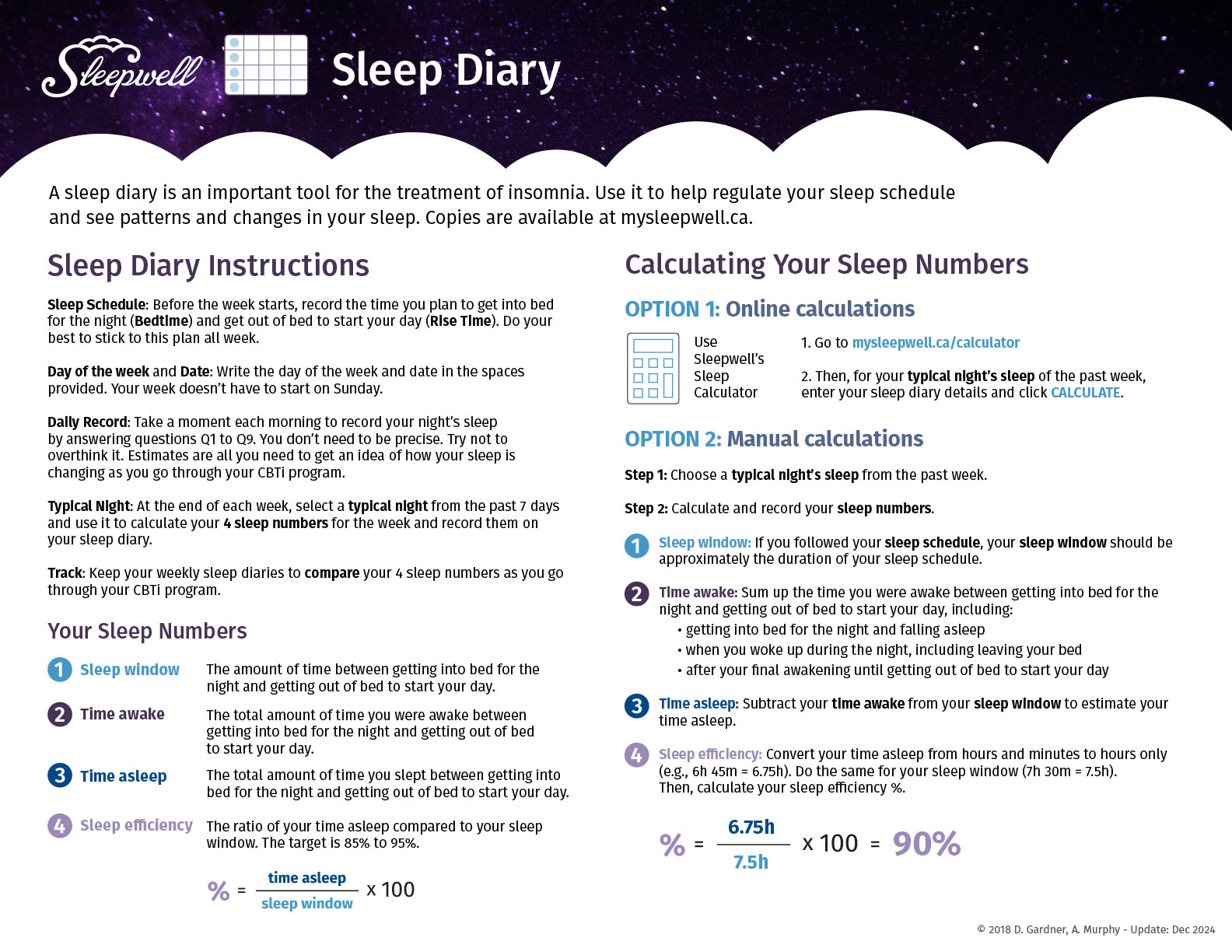 Resource Centre | Sleepwell